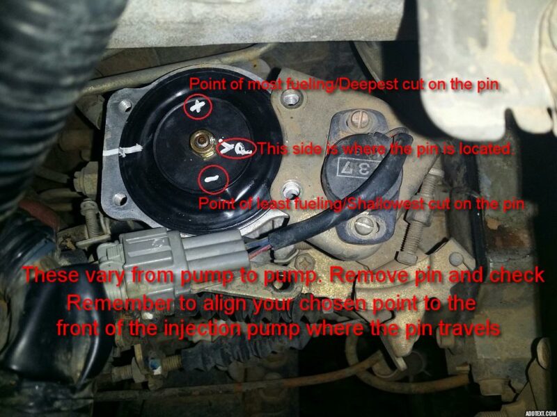 Mechanical Diesel Engine Tuning A Basic How To Guide To Tuning